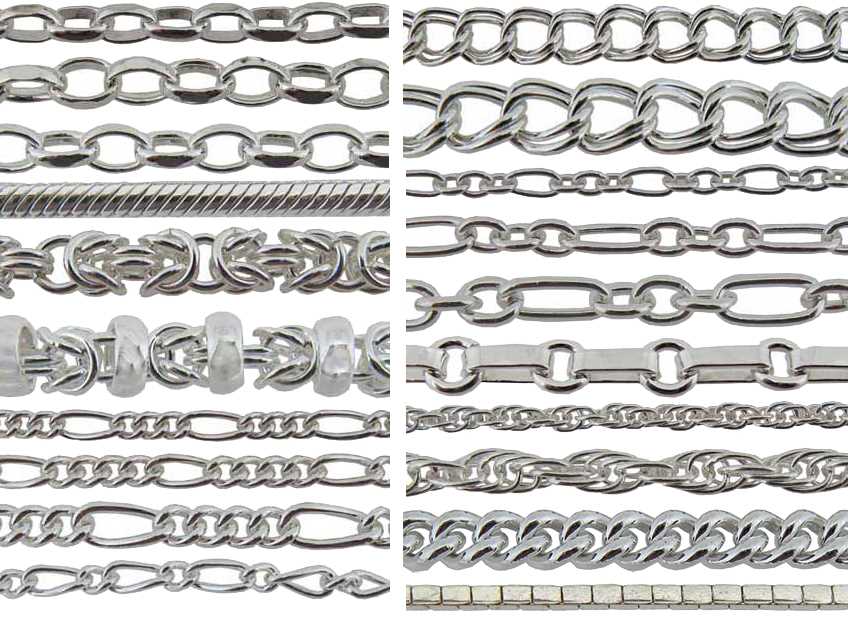 Silver Chains - Per Metre
