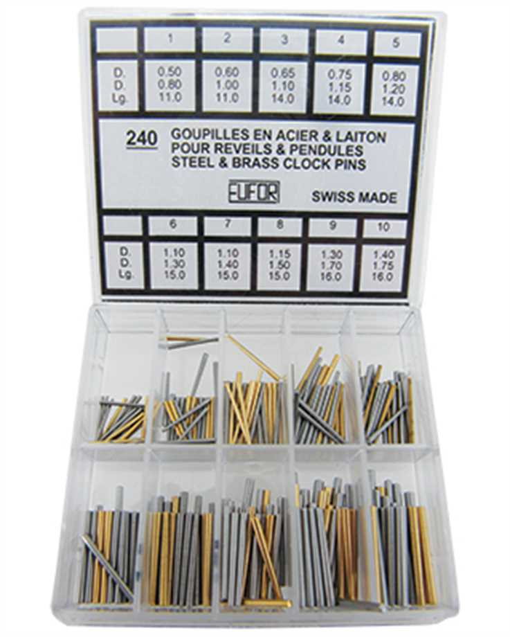 Gauged Sets of Clock Pins